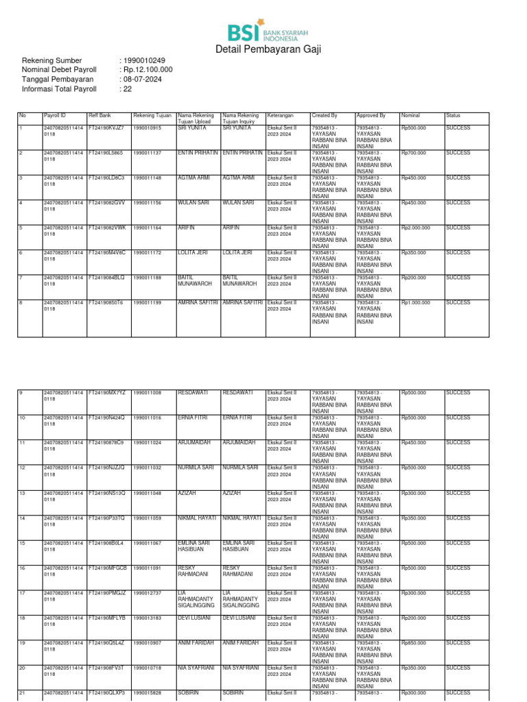 2024-07 Eskul 2023-2024 | PDF
