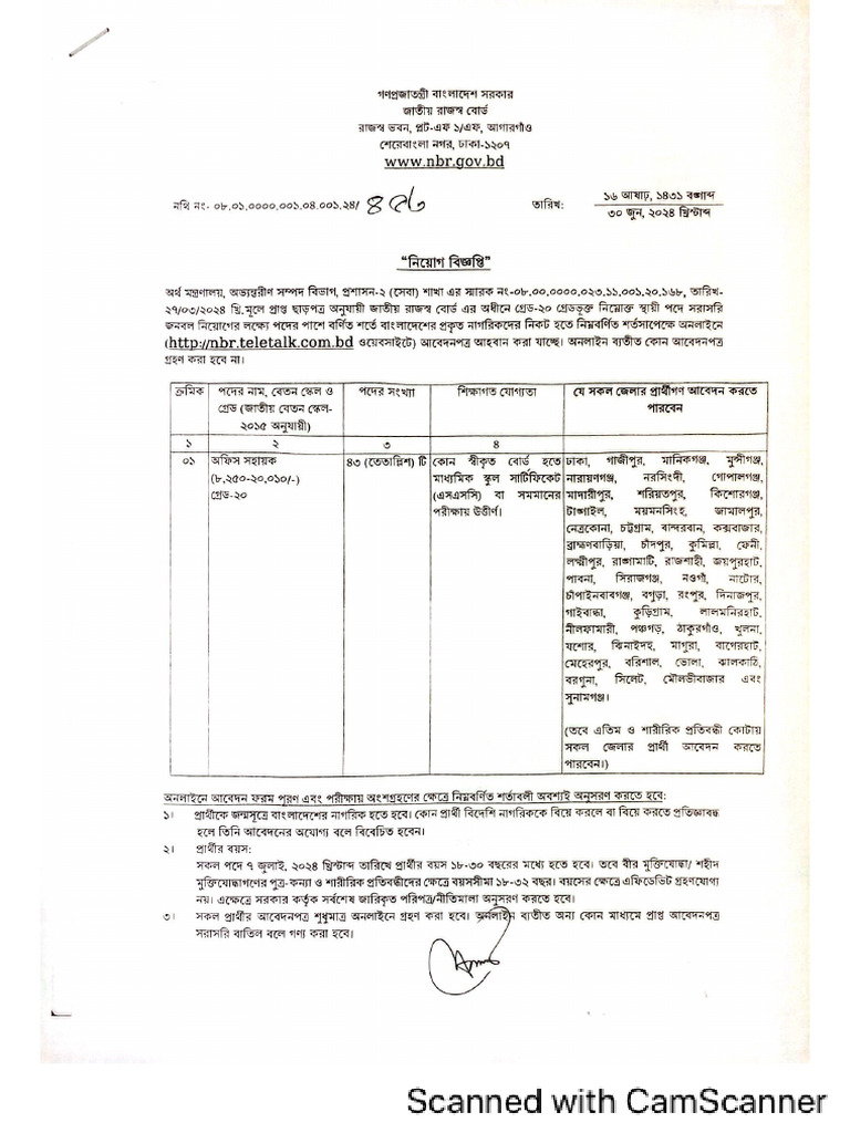 NBR Final Circular 30.06.24 | PDF