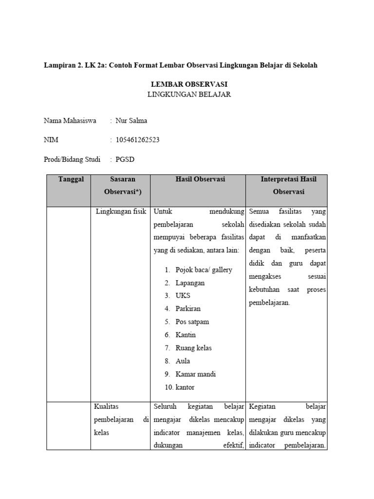 Lampiran 2. LK 2a Contoh Format Lembar Observasi Lingkungan Belajar Di ...