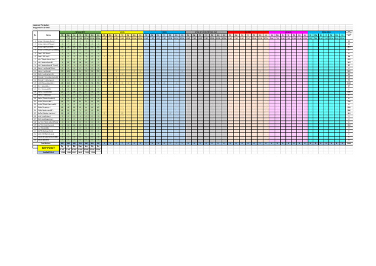 Report Orderan 13 Juli 2024 | PDF