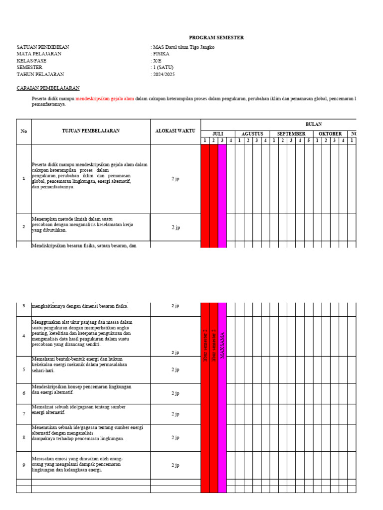 Format 3. Prosem X Siap | PDF