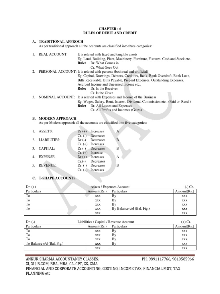 6 Rules of Debit and Credit | PDF | Debits And Credits | Expense