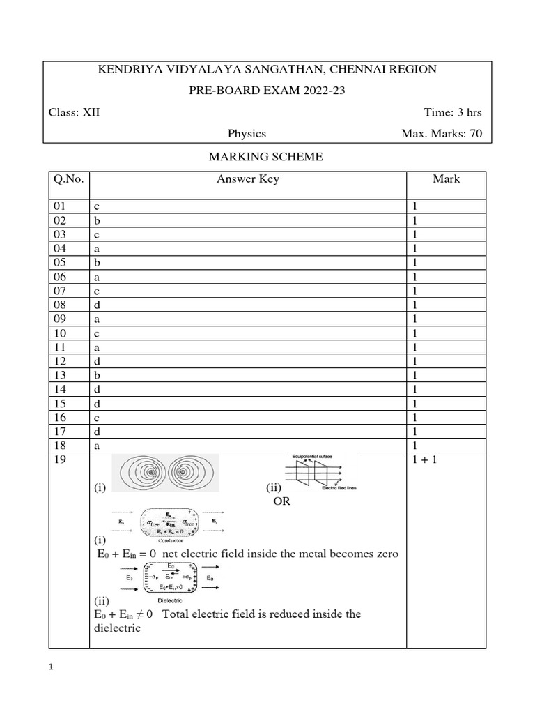 PB XII Phy AK Dec 2022 | PDF | Physics | Electromagnetism