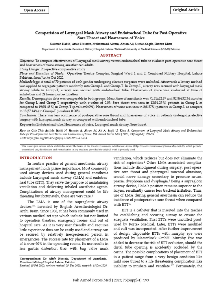 21 - 5654 - DR Aftab Hussain | PDF | Anesthesia | Surgery