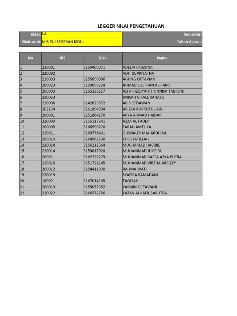 Legger Nilai Kelas I.A | PDF