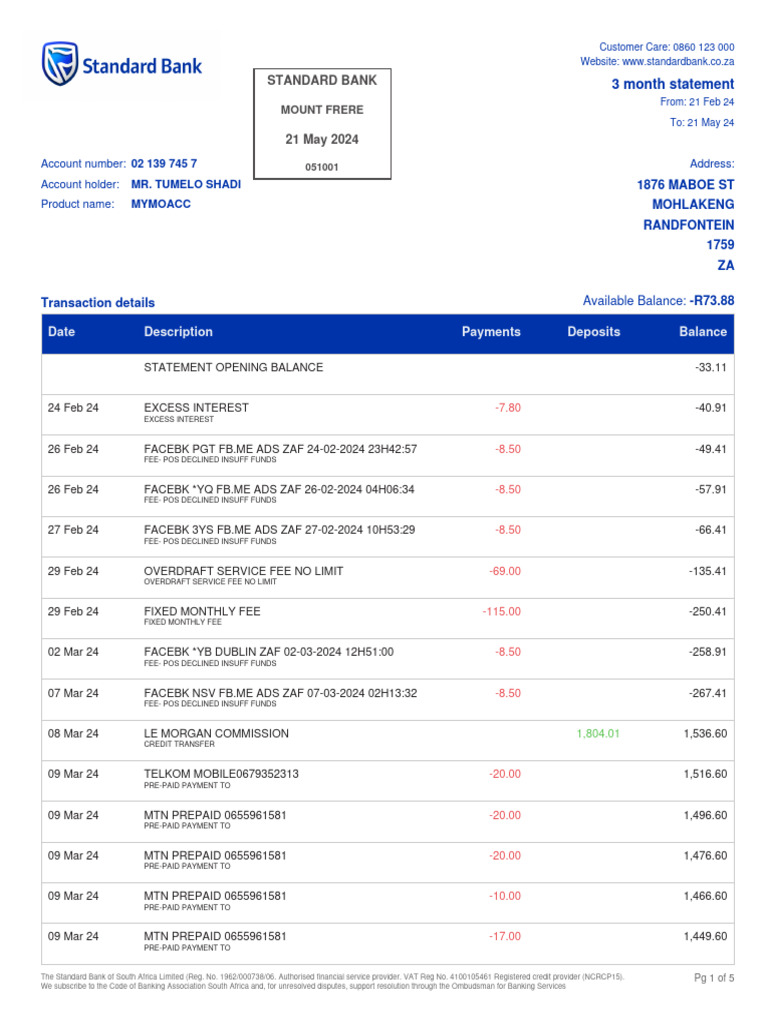 Wa0056 | PDF | Debit Card | Overdraft