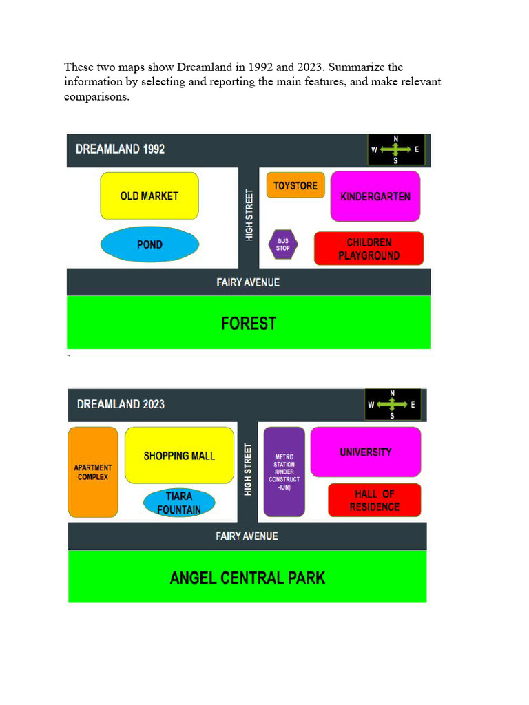 Writing Unit 5 VLE | PDF