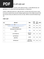 Maharashtra general knowledge Marathi pdf - महाराष्ट्र जनरल नॉलेज मराठी ...