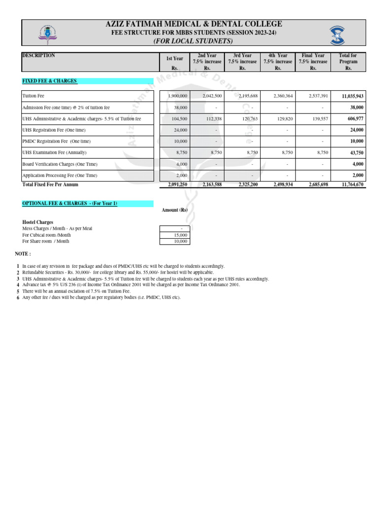MBBS Fee Structure 2023-24 | PDF | Fee | Payments
