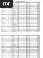 Major Code Abbreviations List | PDF