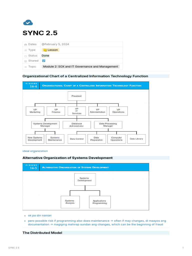 Module 2: SOX and IT Governance and Management | PDF | Audit | Fault ...