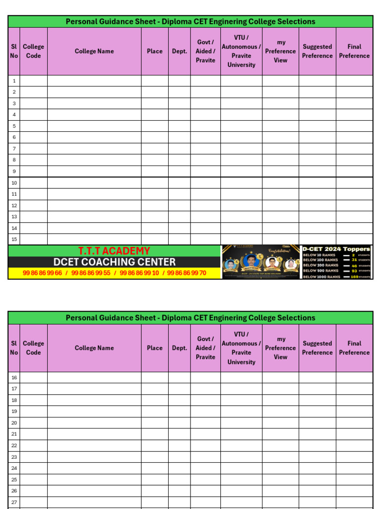 DCET College Selection Preference Sheet | PDF