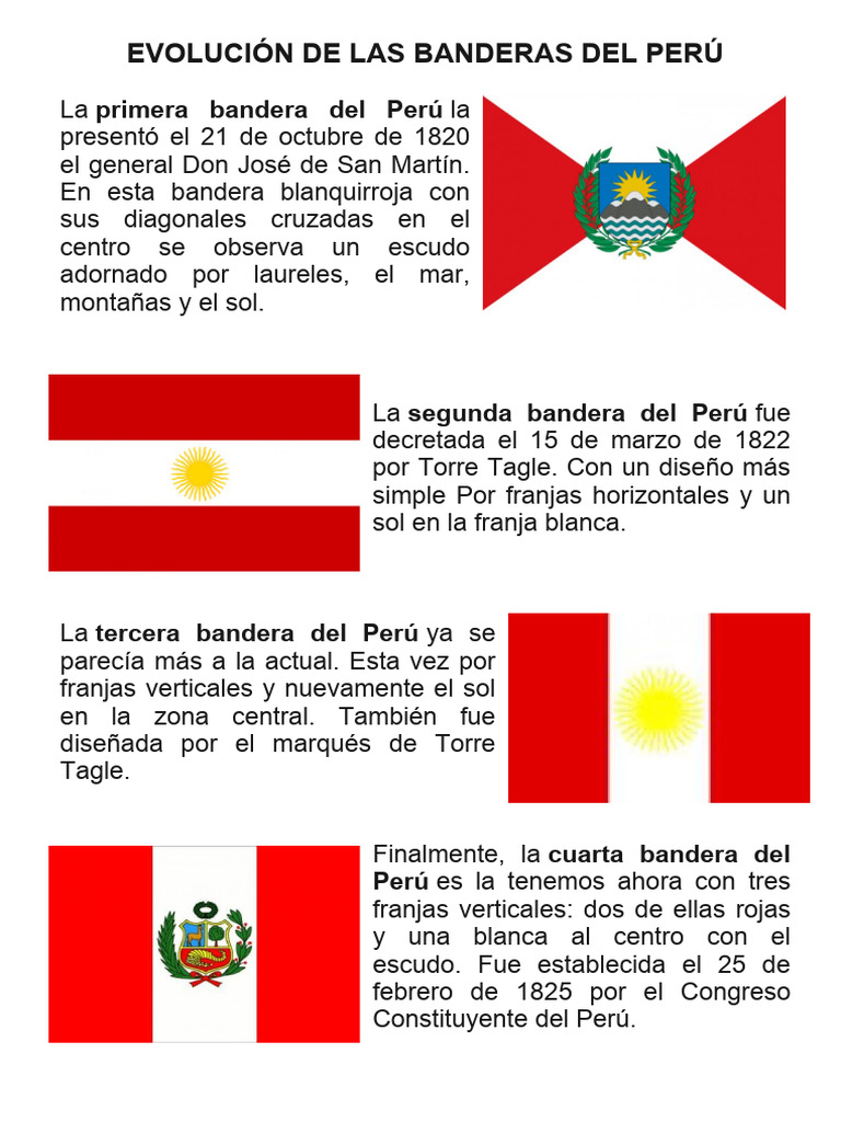 Historia de Las Banderas Del Peru (4 Banderas) | PDF