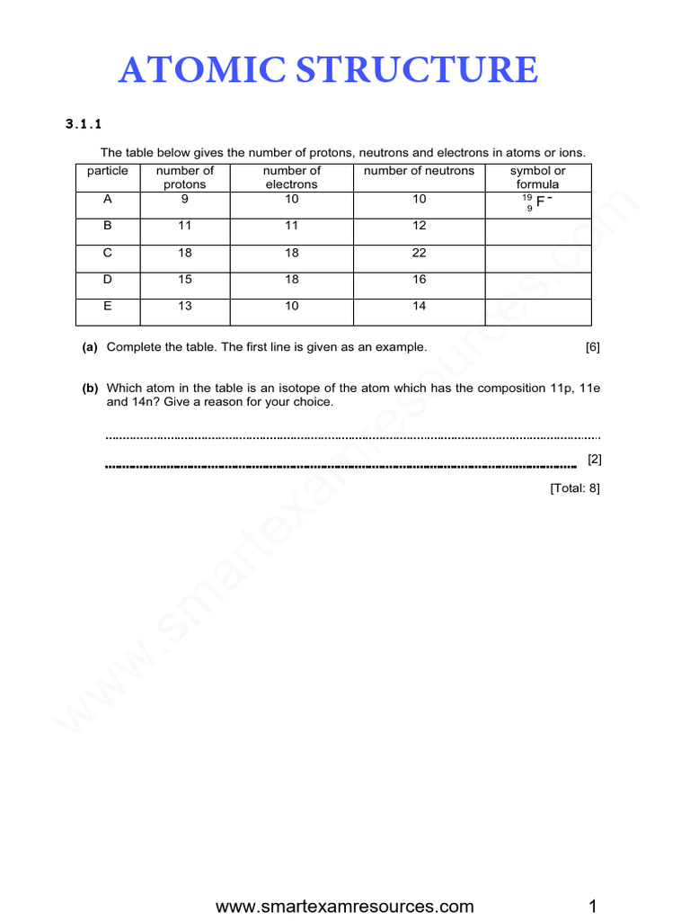2.2-Atomic-structure-Set-1-qp-ms | PDF | Gases | Atoms