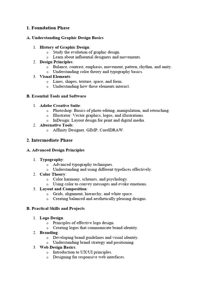 Graphic Design Roadmap | Download Free PDF | Graphic Design | Human ...