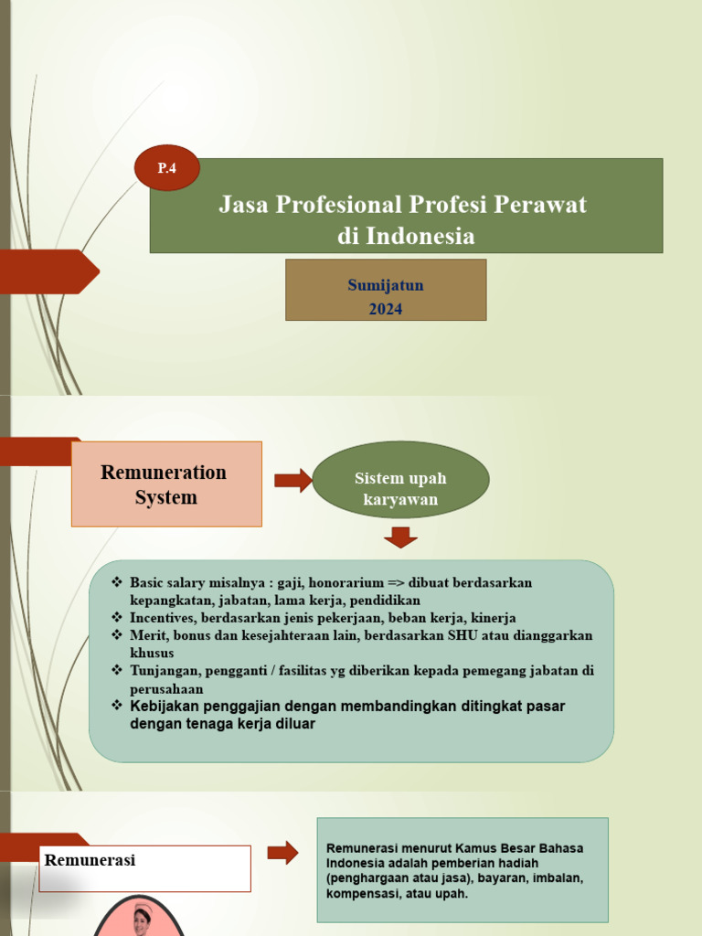 P.4. Jasa Profesional Profesi Perawat Di Indonesia | PDF
