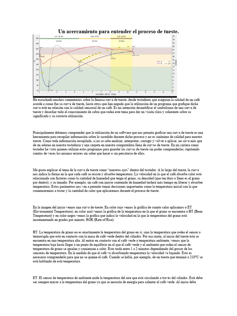 Un Acercamiento para Entender El Proceso de Tueste | PDF | Calor | café