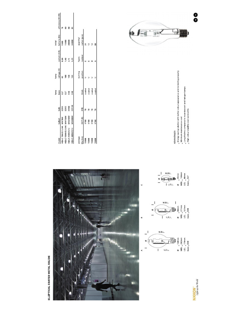 Nikkon-HQI-E400W Bulb | PDF