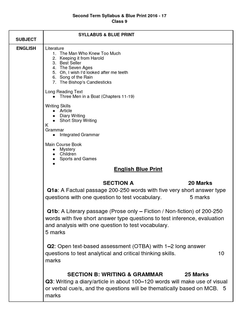 Syllabus Ibsbgs | PDF | Sound | Reading Comprehension