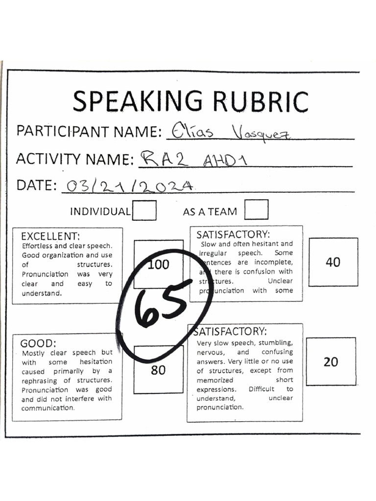 Ra2 Ahd1 - Resumen Eevg | PDF