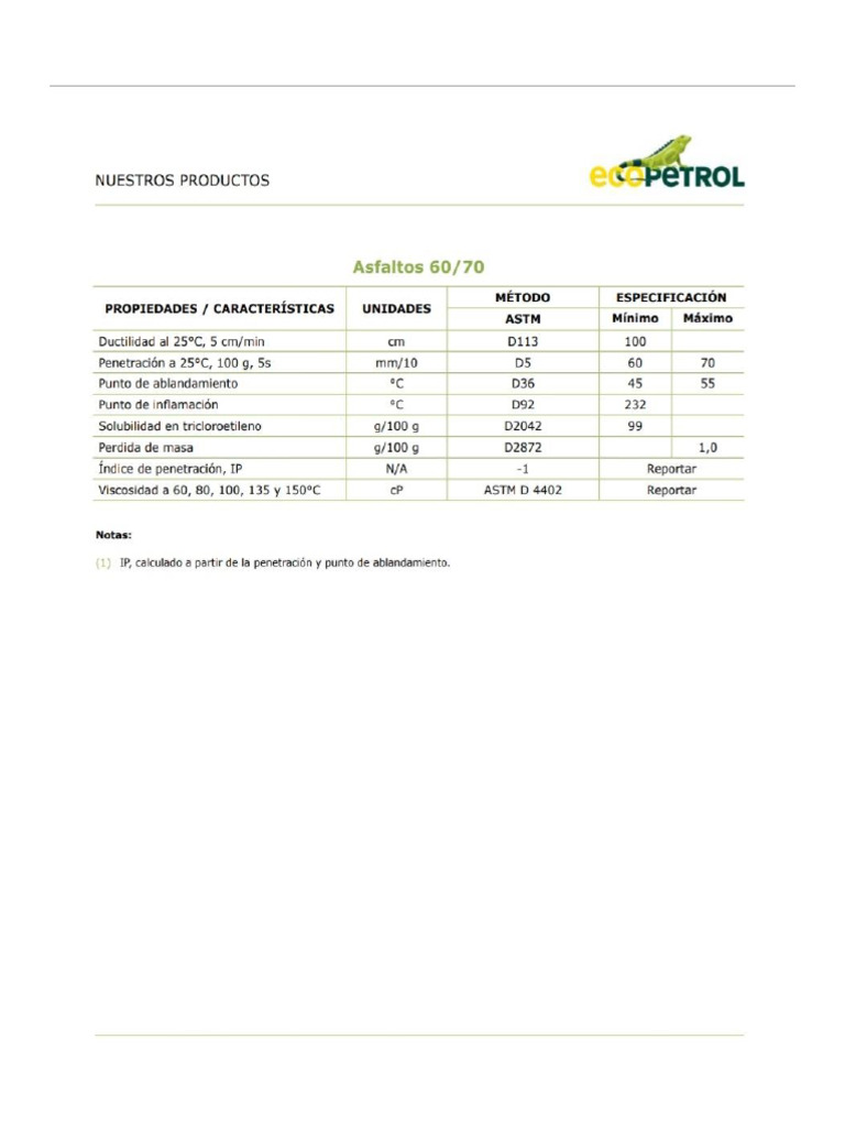Ficha Tecnica Cemento Asfaltico | PDF