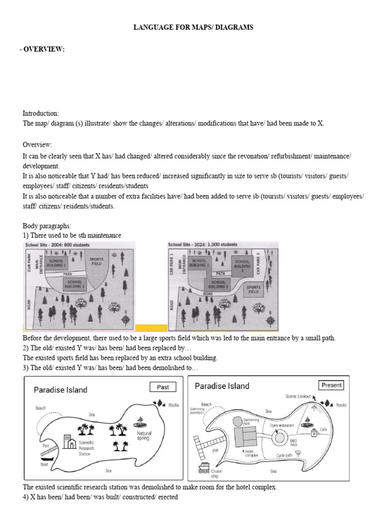 Maps - Task1 | PDF | Syntax | Linguistics
