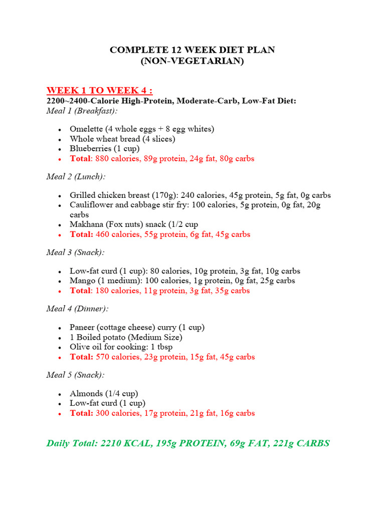 12 Week Diet Plan (Non Vegetarian) | PDF | Meal | Fat