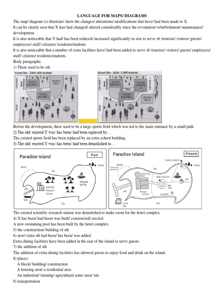 Maps - Task1 | Download Free PDF | Syntax | Linguistics