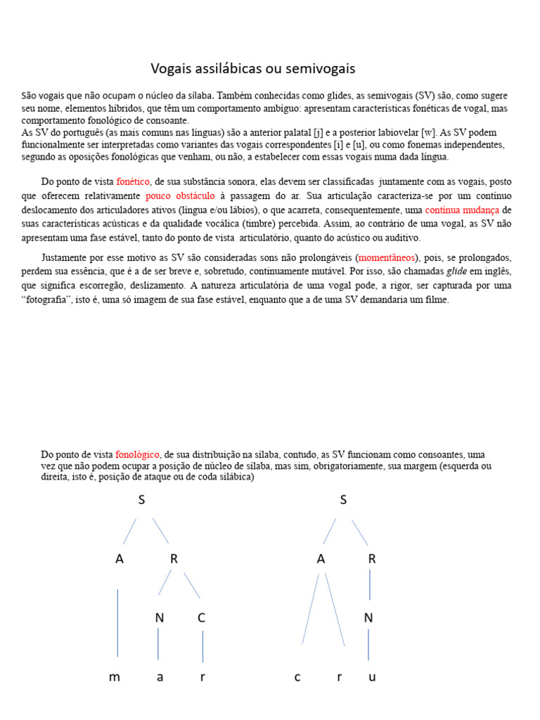 Slides Vogais Assilábica Ou Semivogais Por João Antônio de Moraes | PDF ...