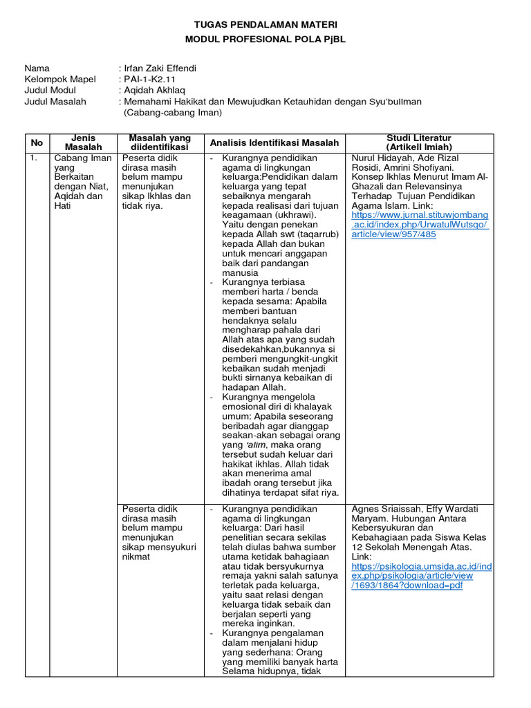 Tugas PJBL Modul - 2 Akidah Akhlak | PDF