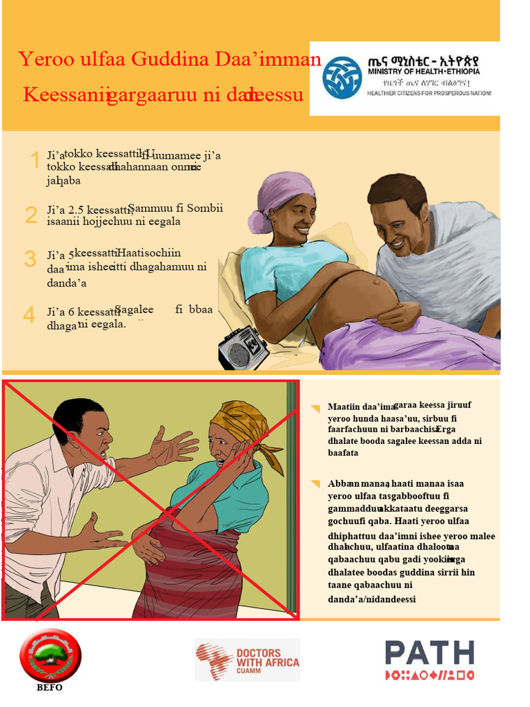 ANC Poster, ECD | PDF | Self-Improvement