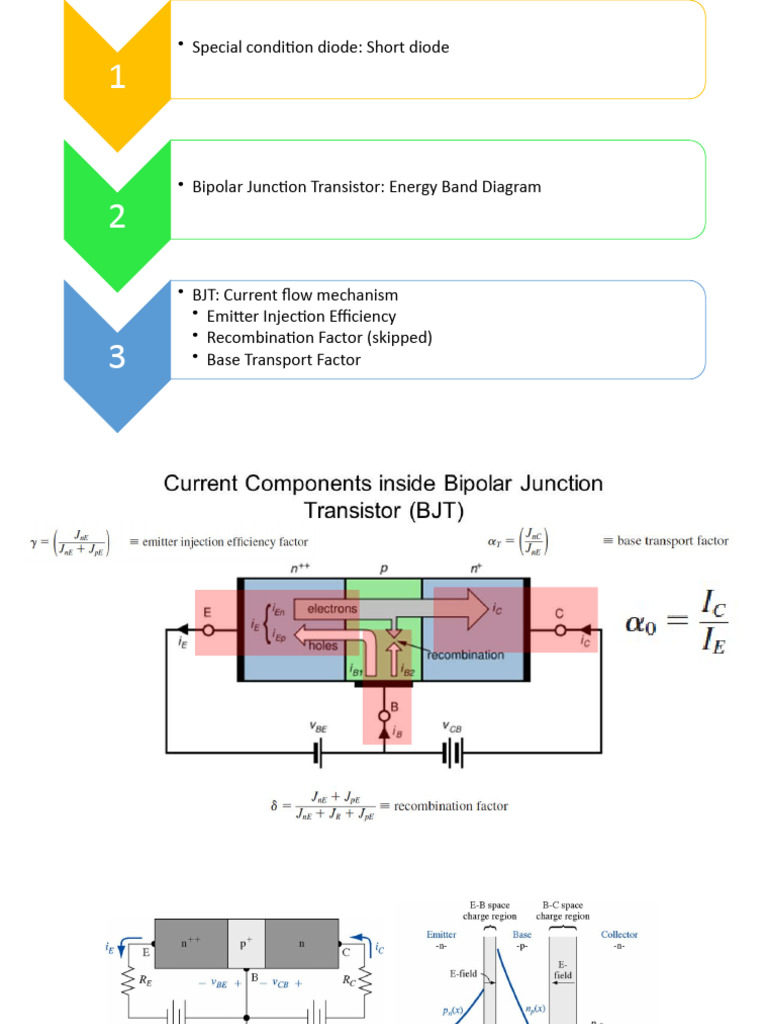 E 370 HW7 BJT and MOS Solutions Fall 2023 | PDF | Bipolar Junction ...