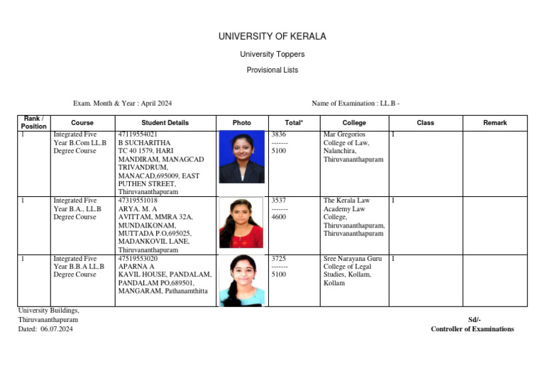 MNVV | PDF | Kerala | Legal Education