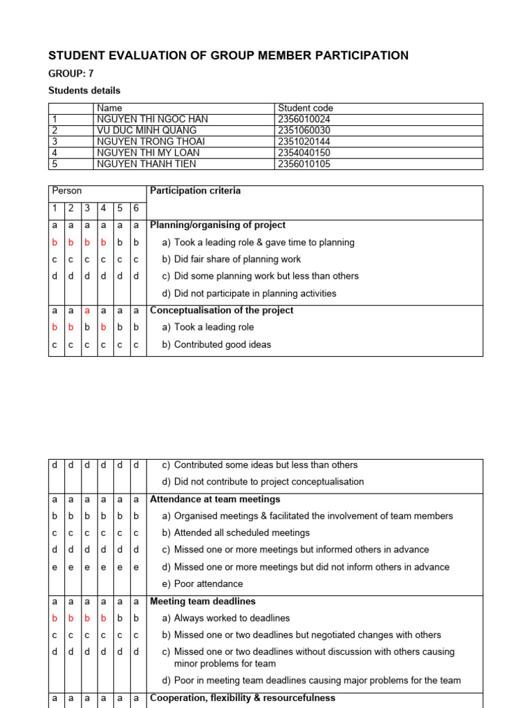 Group Member Participation Evaluation | PDF | Career & Growth | Art