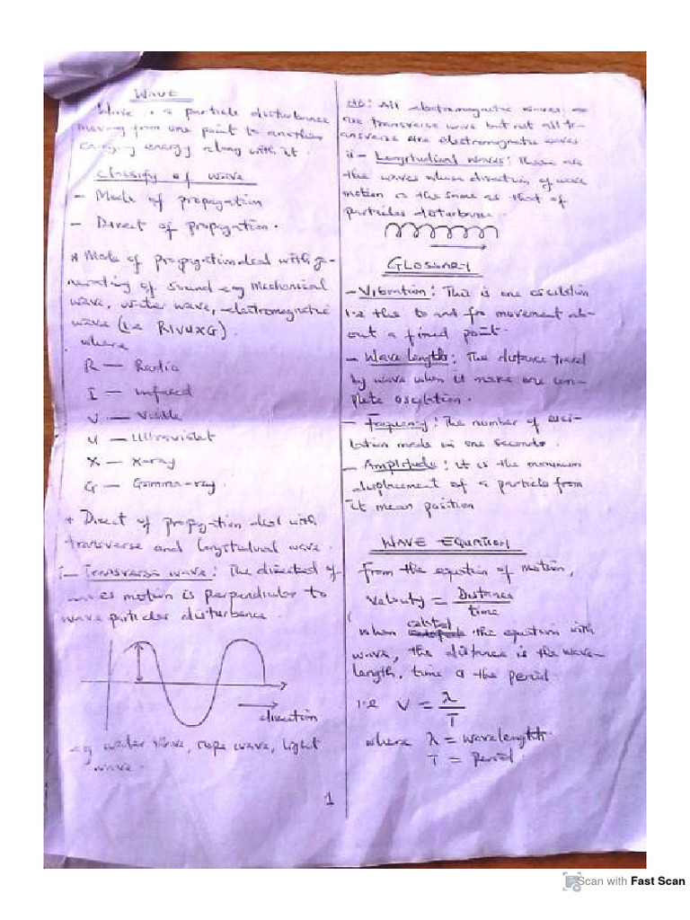 Phy 102 Material Pdf