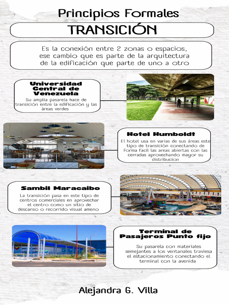 Infografia Transicion | PDF