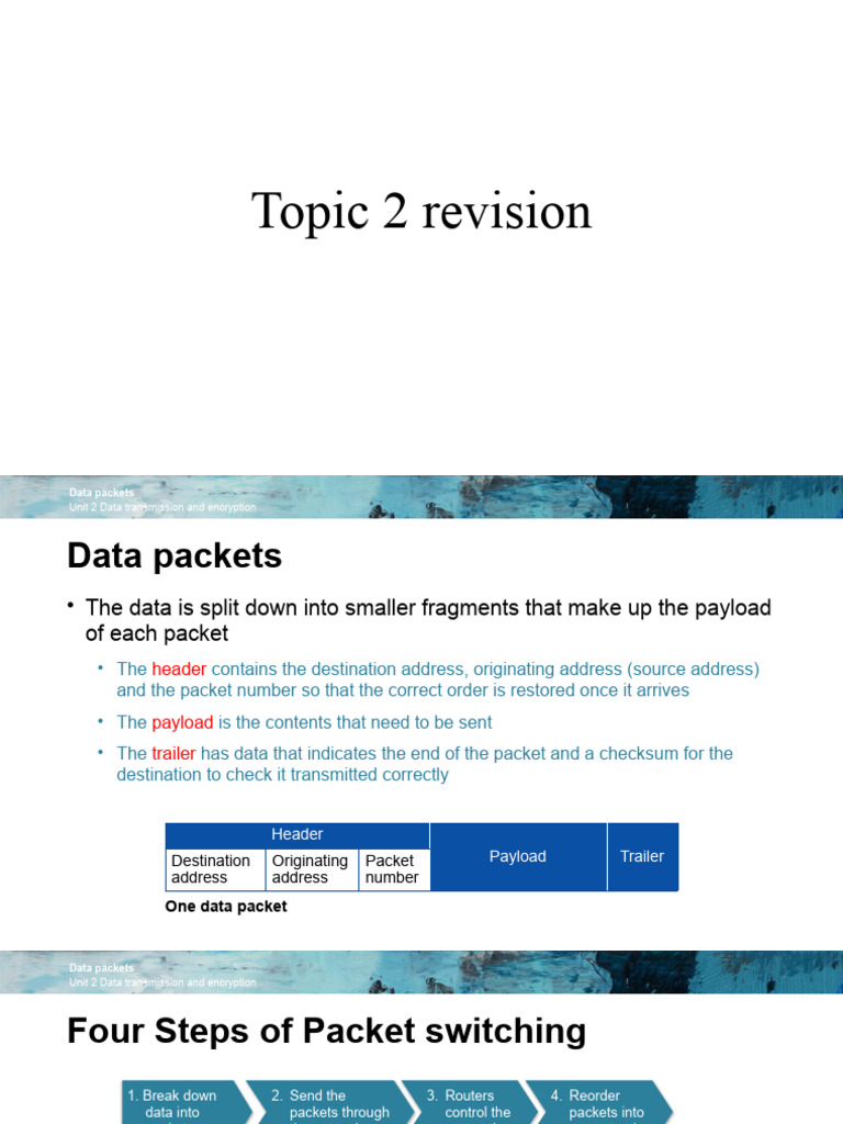 P1 - Unit 2 - Data Transmission | PDF | Key (Cryptography) | Public Key Cryptography
