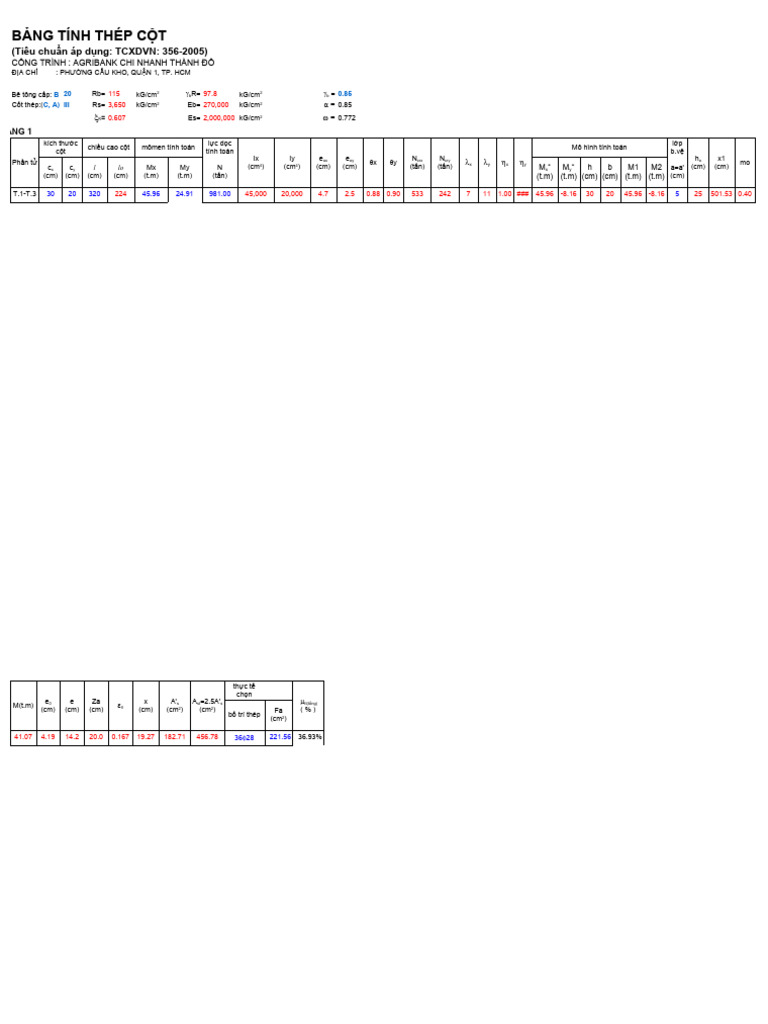 Thep Cot (356-2005) | PDF