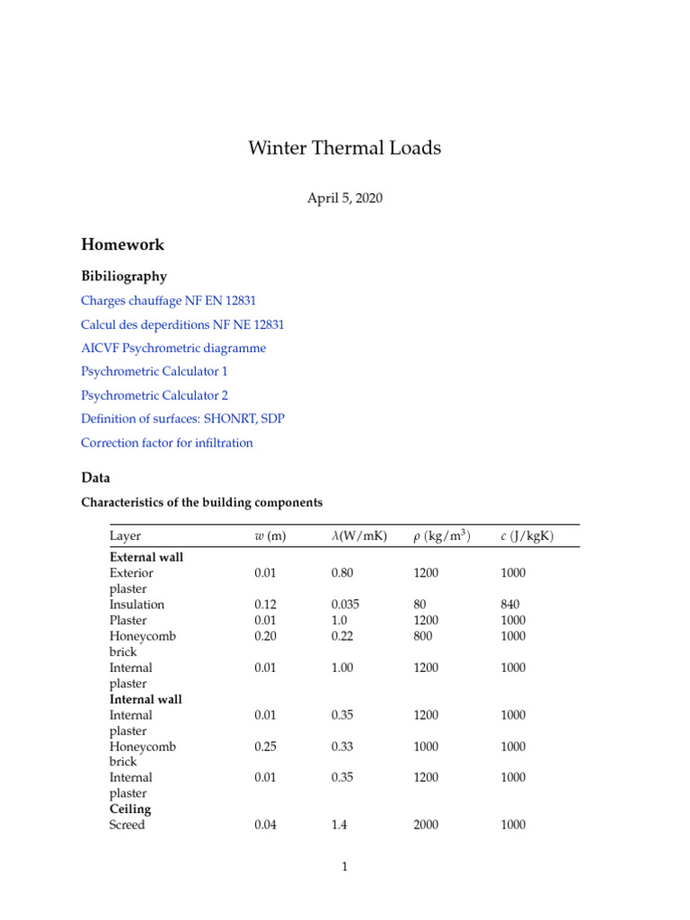 TD02 Heating Loads Homework | PDF | Humidity | Building Insulation