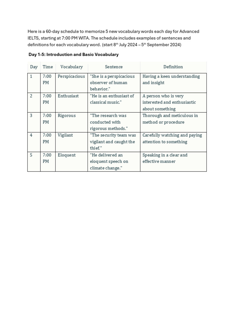 60 Days New Vocab Advance Challenge | PDF | Vocabulary | Archaeology