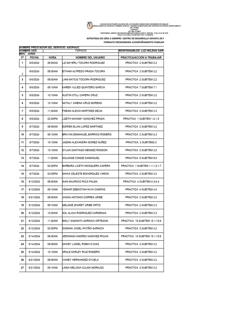 Cronograma Eeh Topacio Pdf
