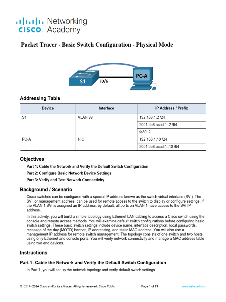 IA17A DE160210 CaoXuanThien Module1 BasicSwitchConfiguration | PDF | Ip Address | I Pv6