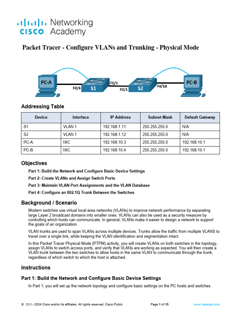 DE160210 CaoXuanThien ConfigureVLANsandTrunkingPhysicalMode | PDF ...
