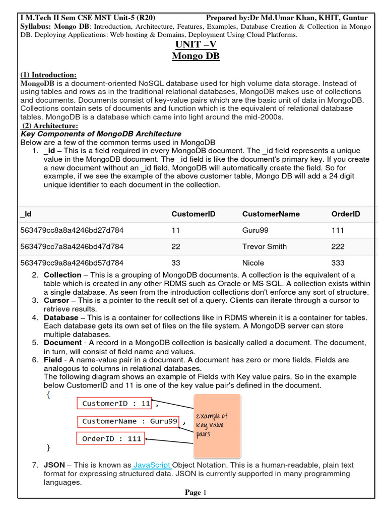 Mean Stack Technologies Unit-5 | PDF | Mongo Db | Database Index