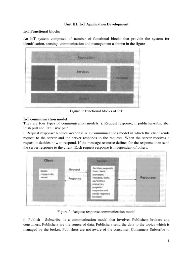 Unit III A | PDF | Actuator | Electrical Engineering