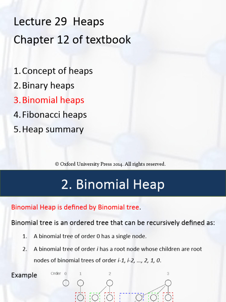 Binomial Heap Updated Pdf Computer Programming Algorithms