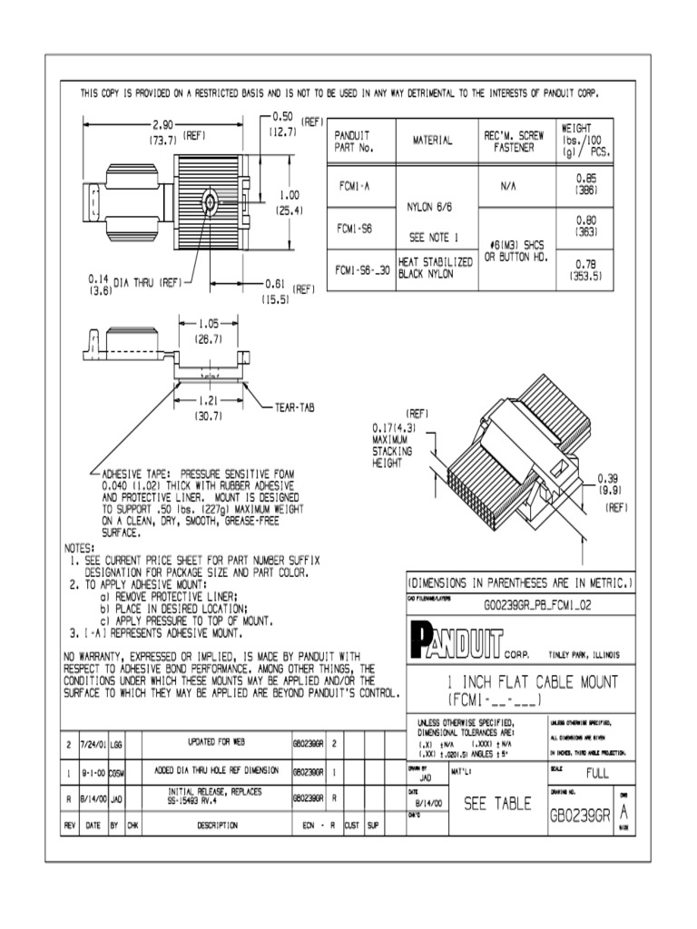 FCM Panduit | PDF