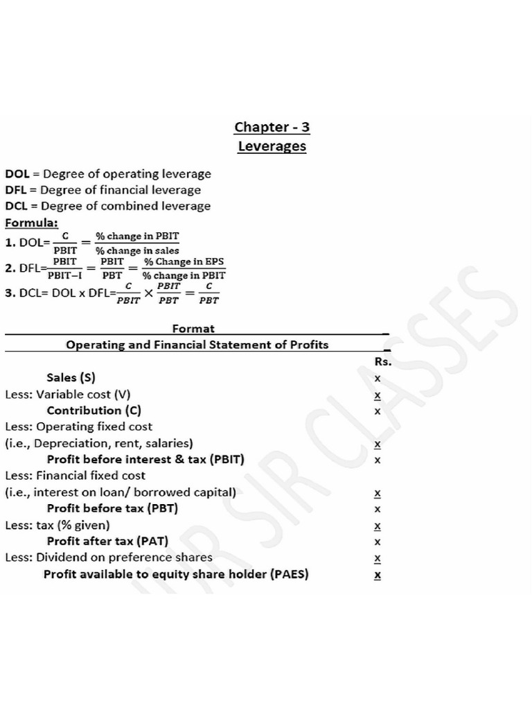 Important Formulab FM 2024 | PDF