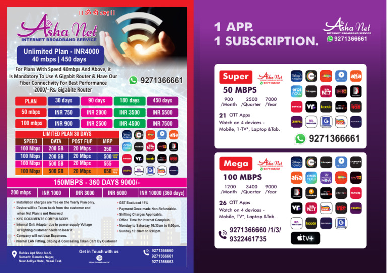 Asha Net Pamplet Feb 2024 | PDF | Wide Area Network | Cyberspace