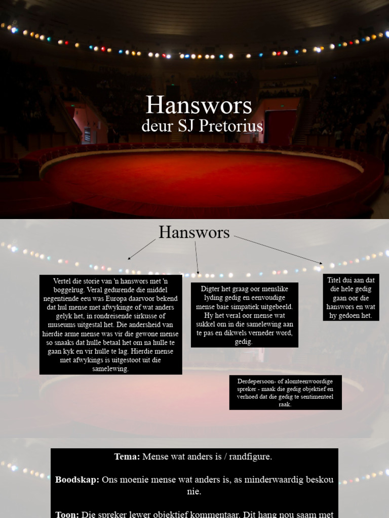 Hanswors 1 | PDF